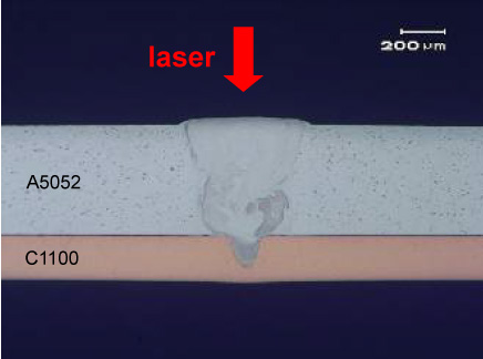 Fiber lasers: Opening the way to the future of next generation processing technology｜Furukawa ...